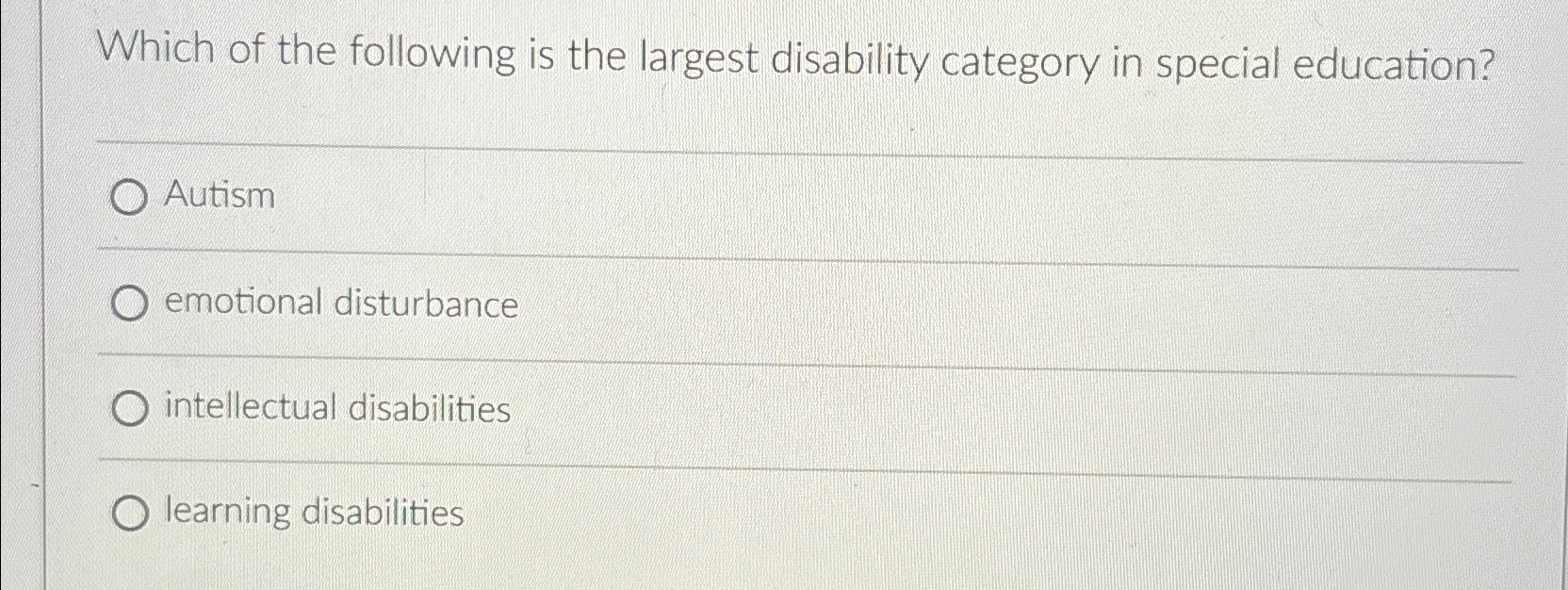Solved Which of the following is the largest disability | Chegg.com