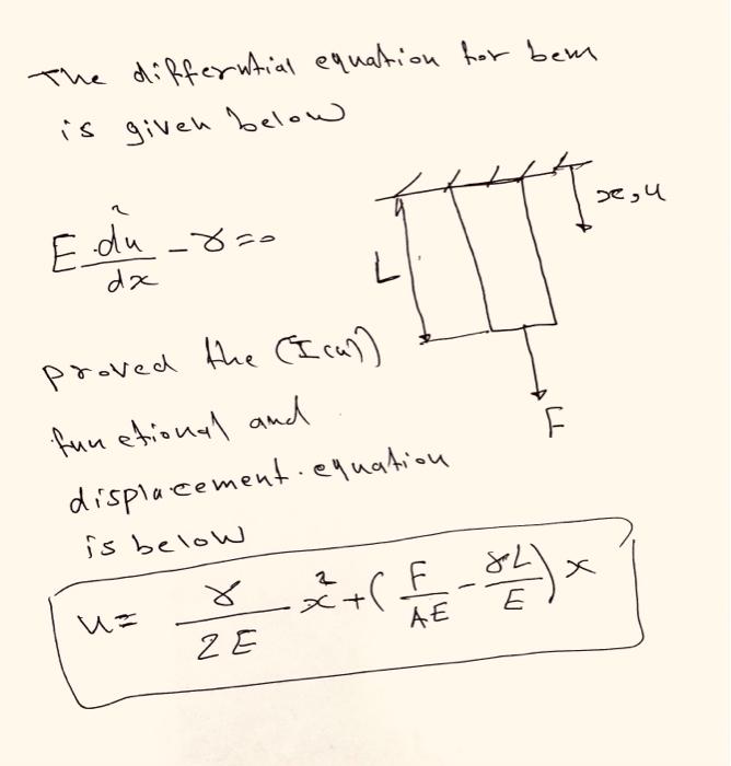Solved The differntial equation for bem is given below | Chegg.com