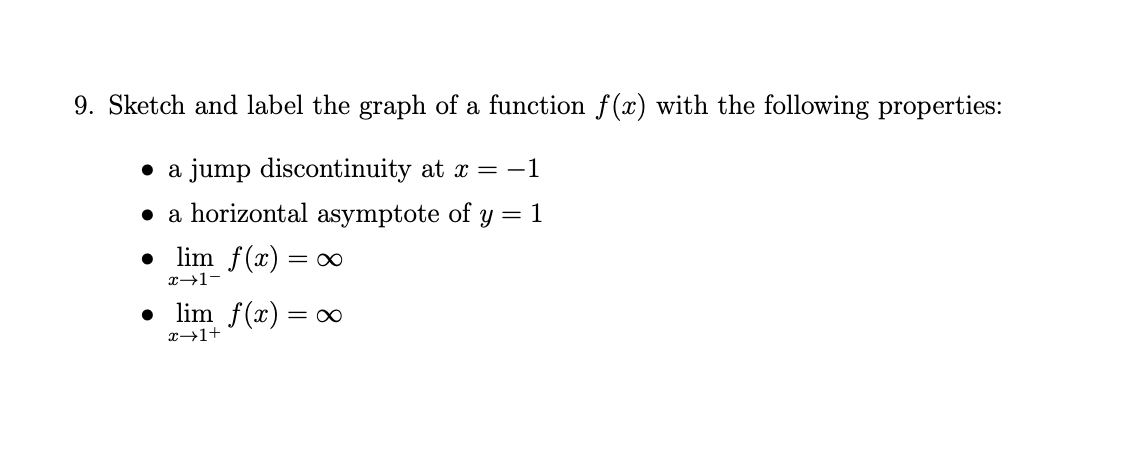 Sketch and label the graph of a function f(x) ﻿with | Chegg.com