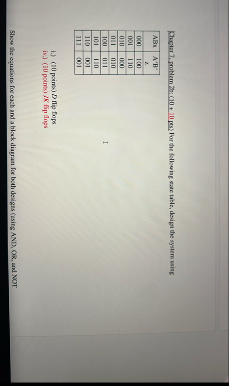 Solved Chapter 7, ﻿problem 2b:(10 10pts) ﻿For the following | Chegg.com