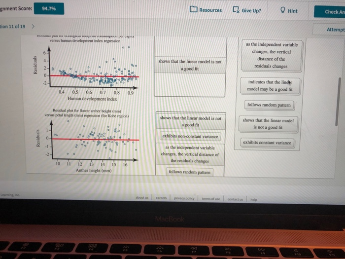 interpret each residual plot usinh the appropriate | Chegg.com