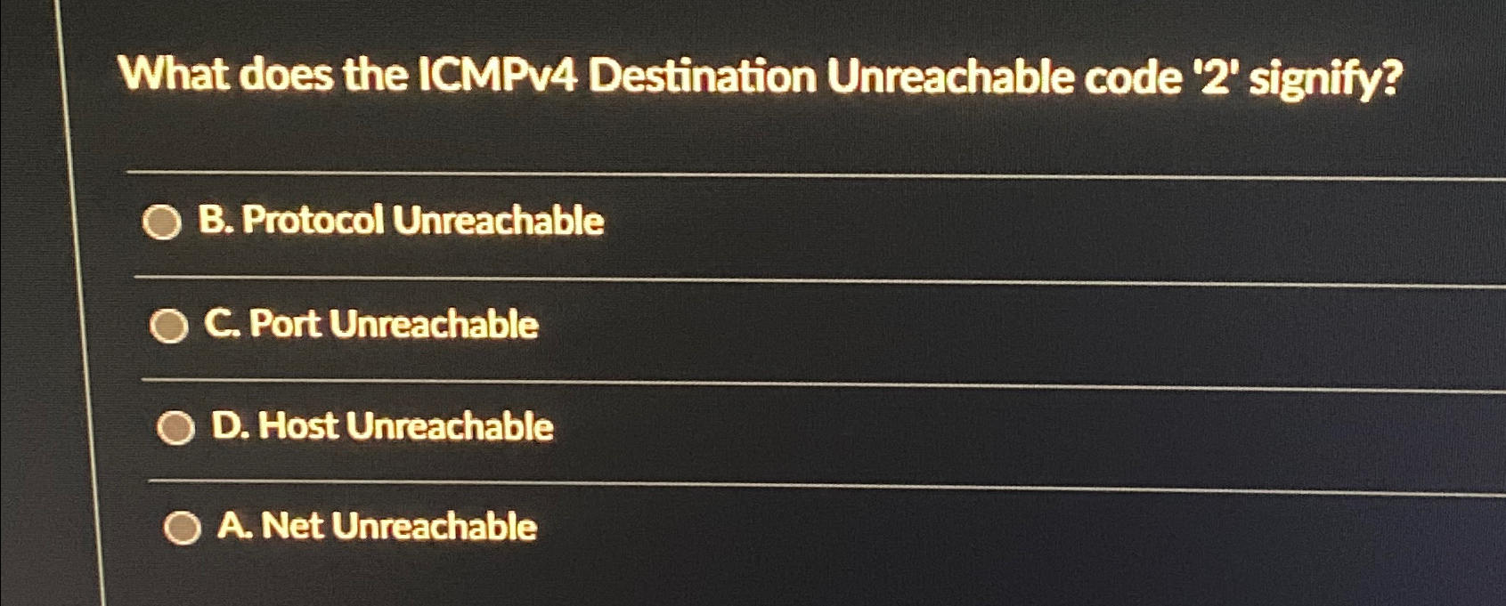 Solved What does the ICMPv4 ﻿Destination Unreachable code | Chegg.com