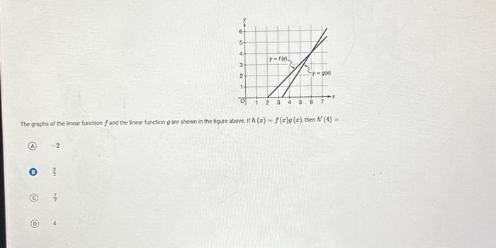 Solved The Graphs Of The Linear Function F And The Linear 6266