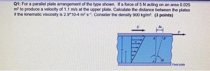 Solved Q1: For a parallel plate arrangement of the type | Chegg.com