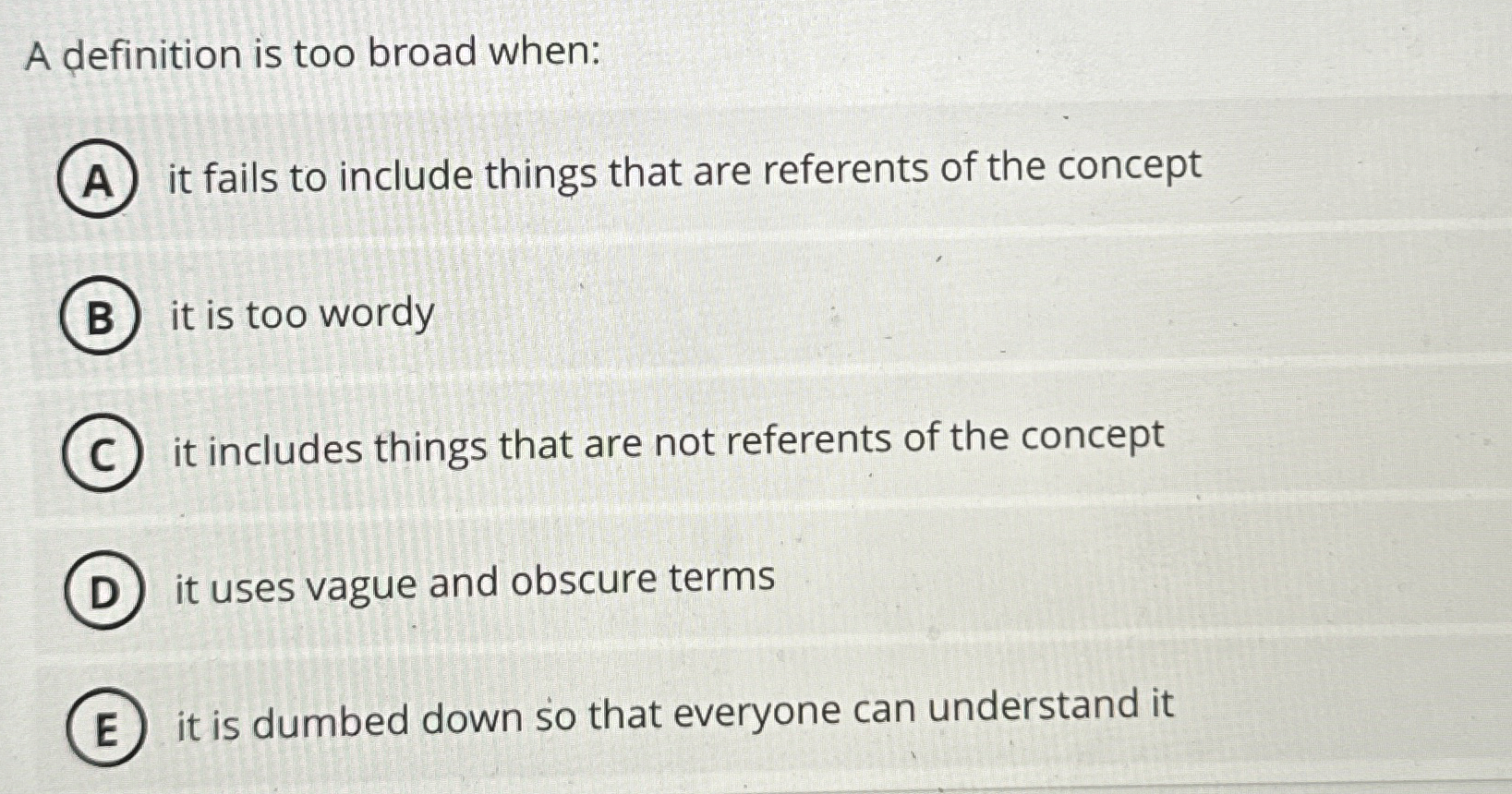 Solved A definition is too broad when:it fails to include | Chegg.com