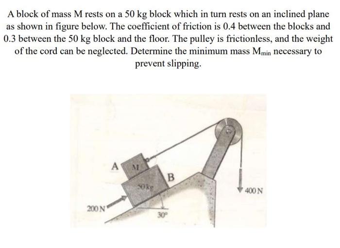 Solved A block of mass M rests on a 50 kg block which in | Chegg.com