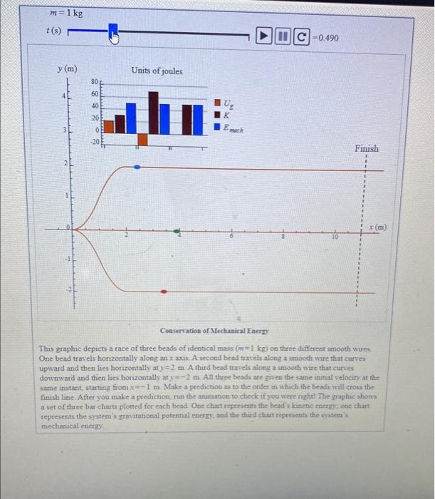 Solved The simulation (linked below) depicts a race of three | Chegg.com