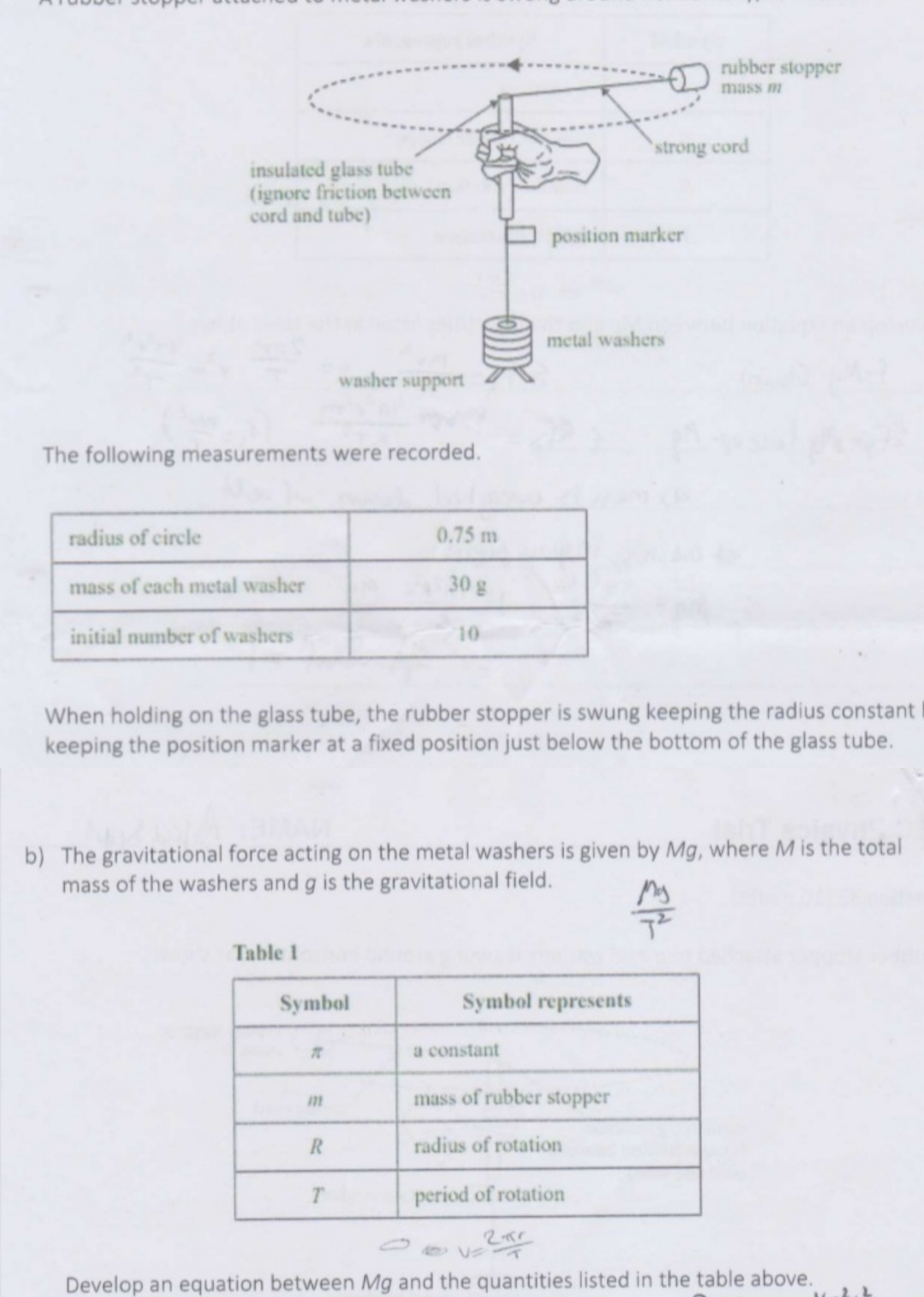 Solved The following measurements were | Chegg.com