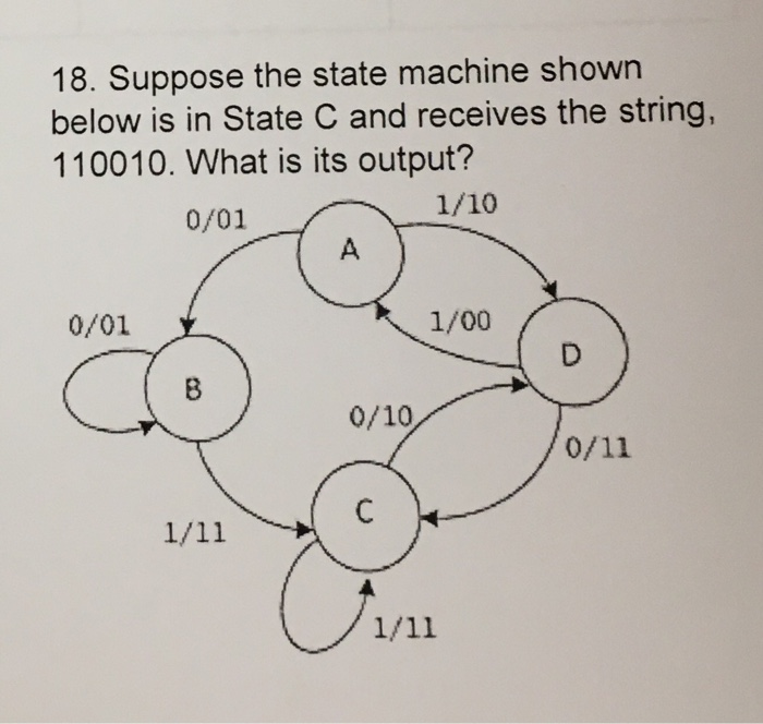 Solved 18. Suppose the state machine shown below is in State | Chegg.com