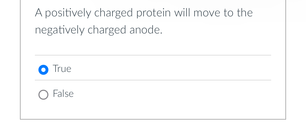 Solved A positively charged protein will move to | Chegg.com