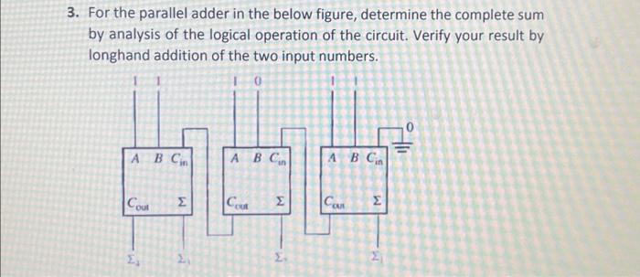 Solved 3. For the parallel adder in the below figure, | Chegg.com