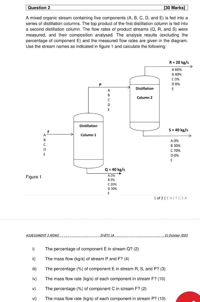 Solved A mixed organic stream containing five components (A, | Chegg.com