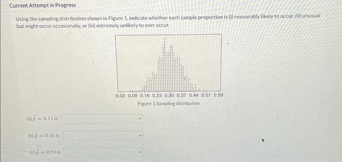 Solved Current Attempt in Progress Using the sampling | Chegg.com