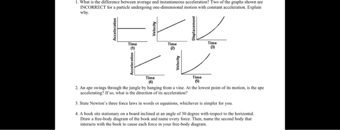 Solved 1. What is the difference between average and | Chegg.com