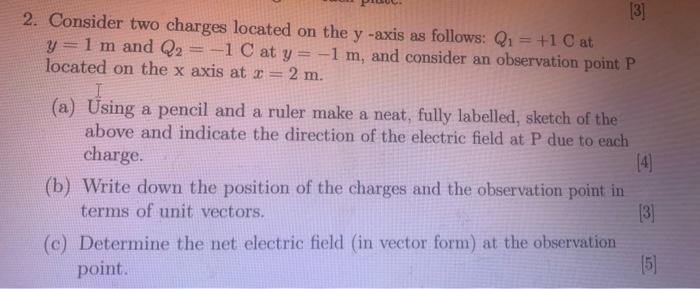 Solved 2. Consider two charges located on the y-axis as | Chegg.com