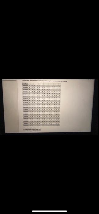 Solved EER . . | Chegg.com