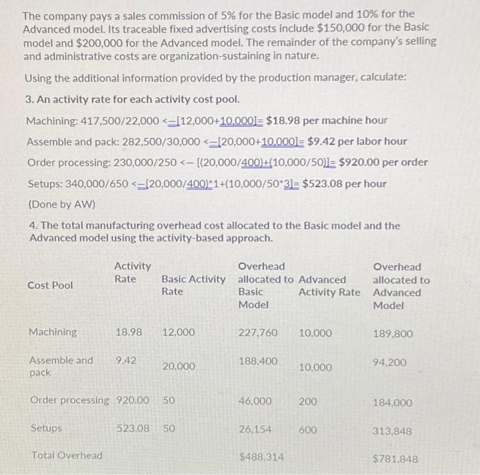 Solved The company pays a sales commission of 5% for the | Chegg.com