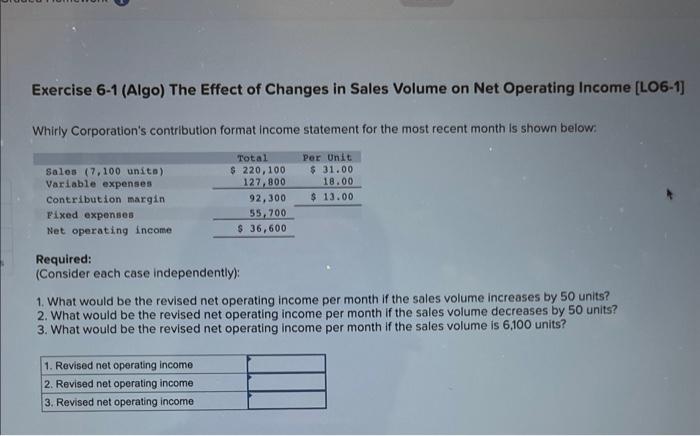 Solved Exercise 6-1 (Algo) The Effect of Changes in Sales | Chegg.com