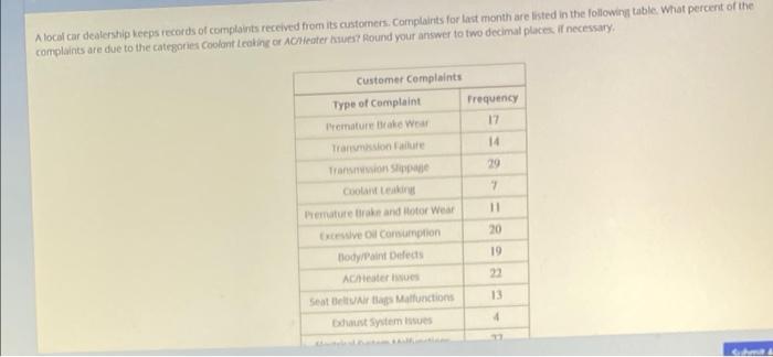 Solved A local car dealership keeps records of complaints | Chegg.com