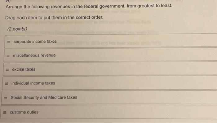 Solved Arrange the following revenues in the federal | Chegg.com