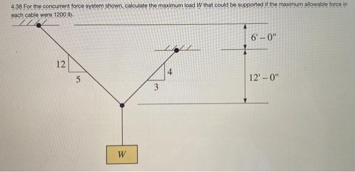 Solved 4.38 For the concurrent force system shown, calculate | Chegg.com
