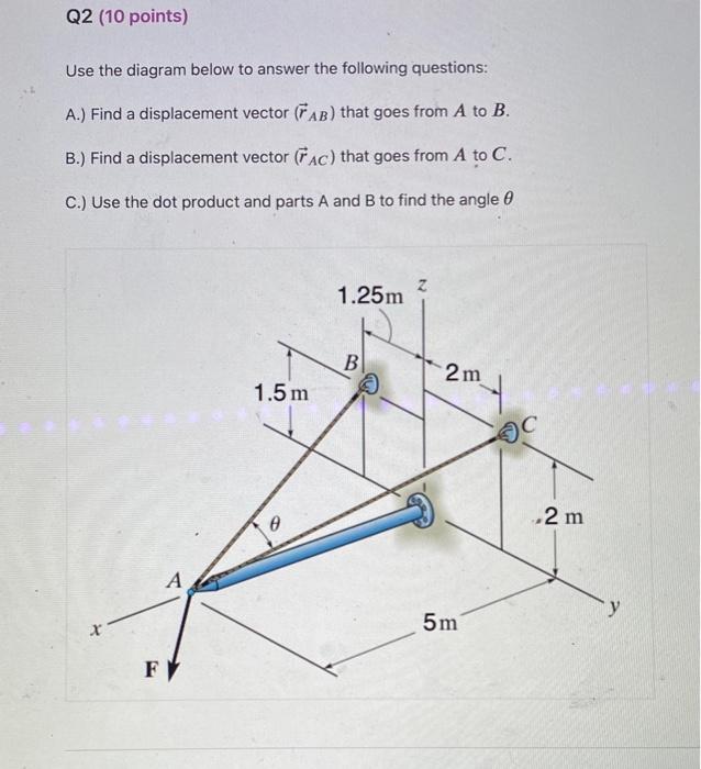 Solved Q2 (10 points) Use the diagram below to answer the | Chegg.com