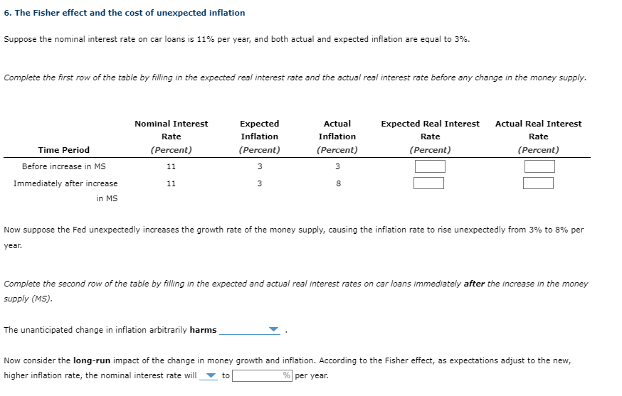 Solved The Fisher effect and the cost of unexpected | Chegg.com
