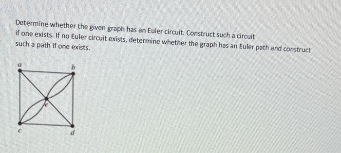 Solved Determine whether the given graph has an Euler | Chegg.com