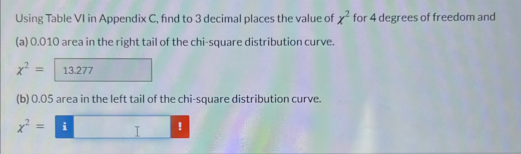 Solved Using Table VI in Appendix C, ﻿find to 3 ﻿decimal | Chegg.com
