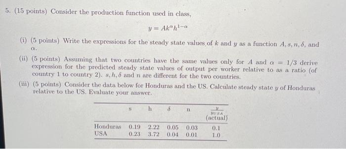 Solved 5. (15 points) Consider the production function used | Chegg.com Solved 5. (15 points) Consider the production function used | Chegg.com
