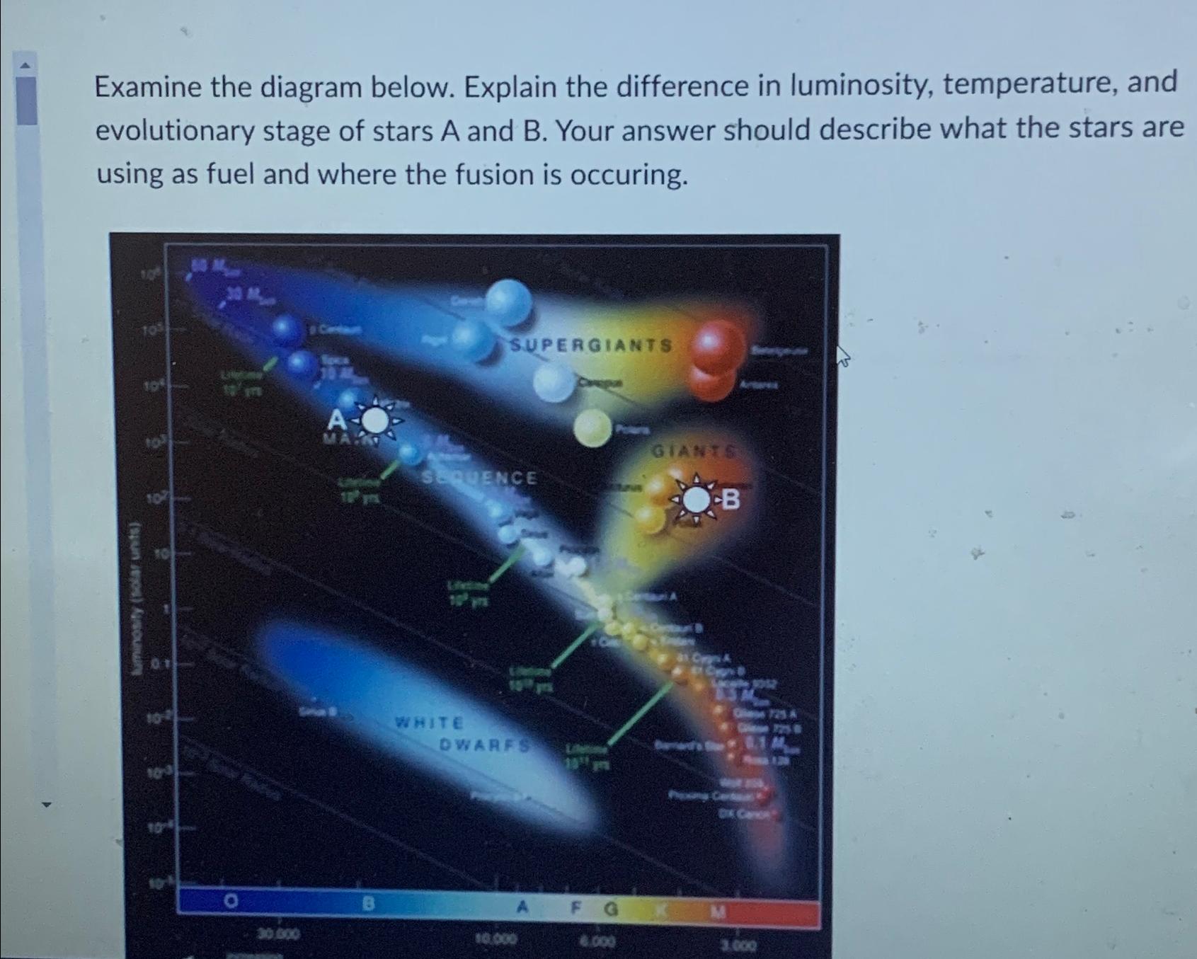 Solved Examine the diagram below. Explain the difference in | Chegg.com