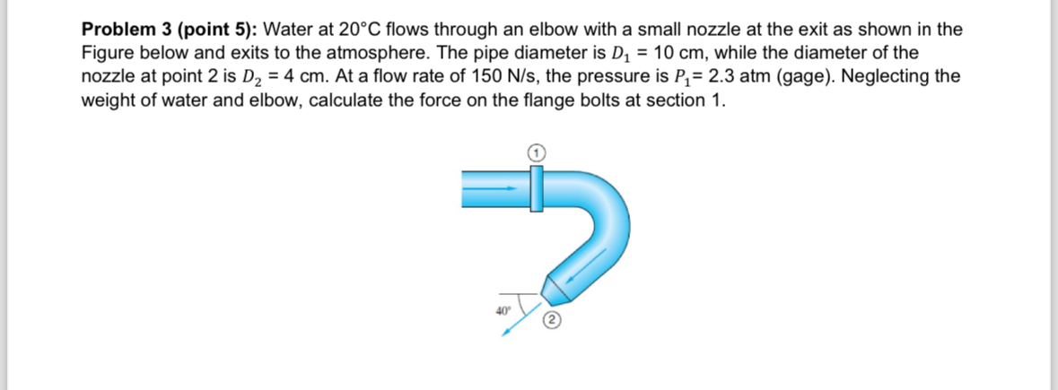 Solved Problem 3 (point 5): Water at 20°C ﻿flows through an | Chegg.com
