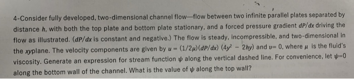 Solved 4-Consider fully developed, two-dimensional channel | Chegg.com