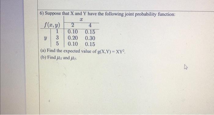 Solved 1- Solve the following questions using Excel in one | Chegg.com
