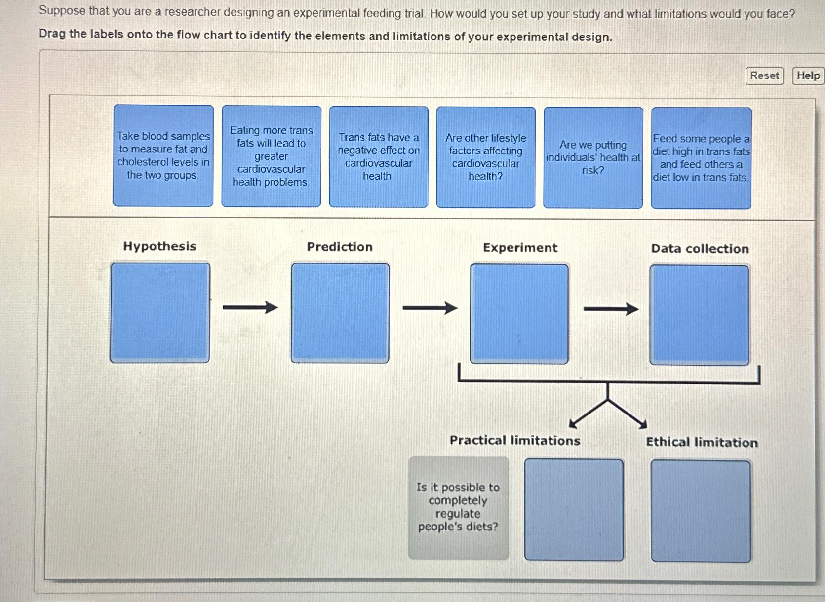 Solved Suppose that you are a researcher designing an | Chegg.com