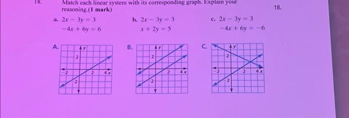 Solved Match each linear system with its corresponding | Chegg.com