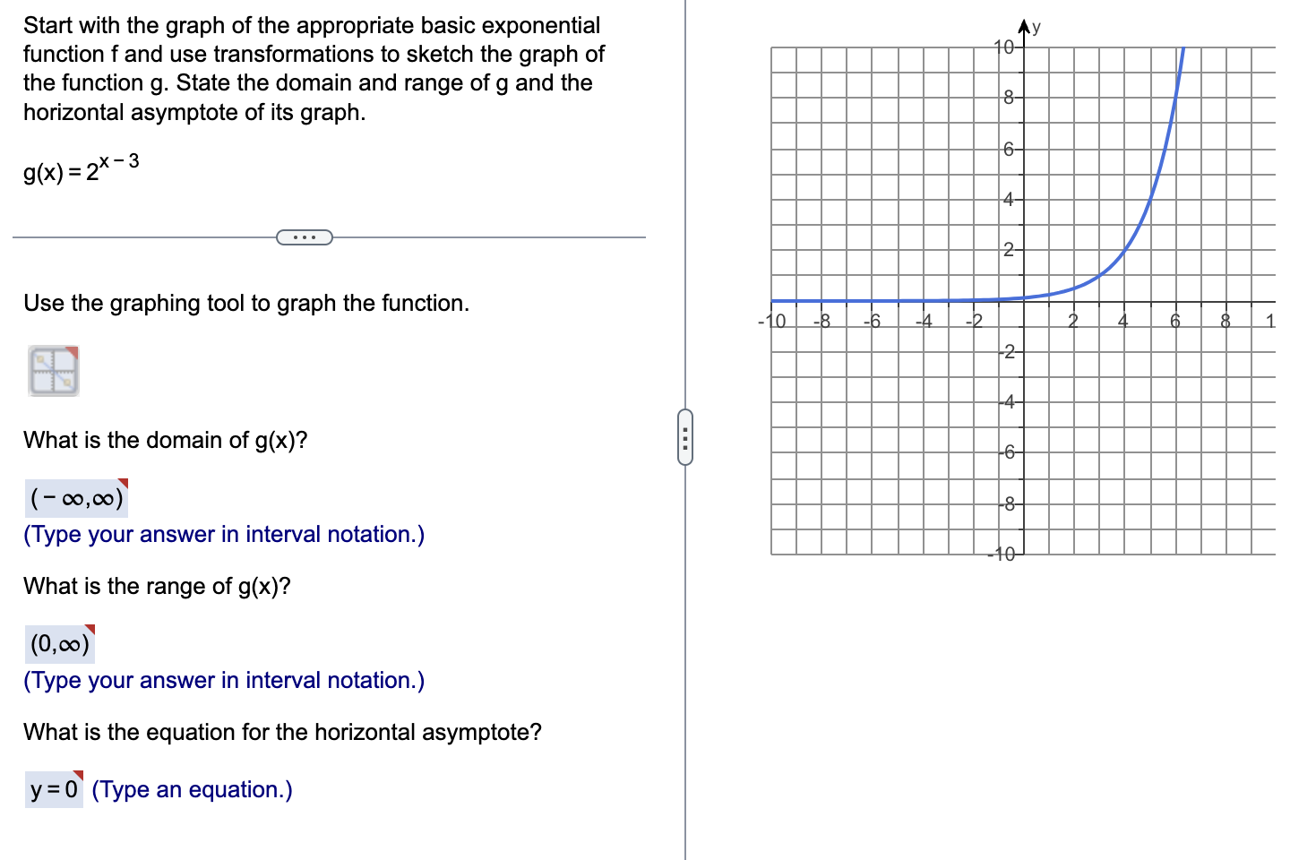 Solved Give the equation of the exponential function whose | Chegg.com