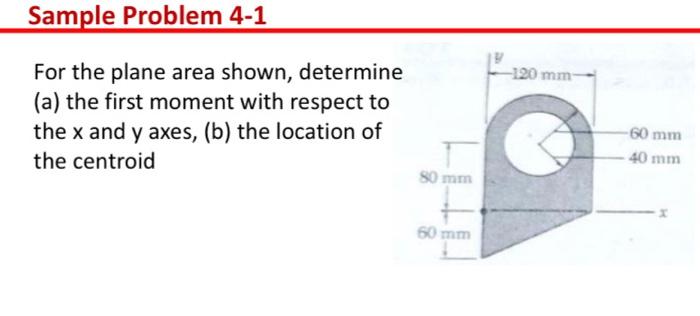 Solved Sample Problem 4-1 -120 mm For the plane area shown, | Chegg.com Solved Sample Problem 4-1 -120 mm For the plane area shown, | Chegg.com