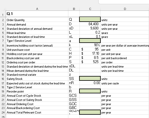 Solved Define the cost-minimizing inventory control | Chegg.com