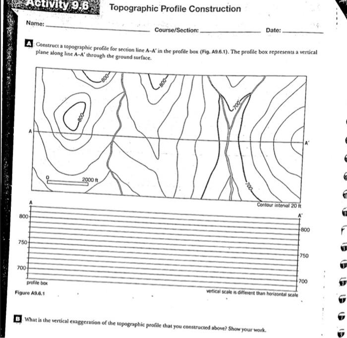 Solved Activity 9,6 Topographic Profile Construction Name: | Chegg.com