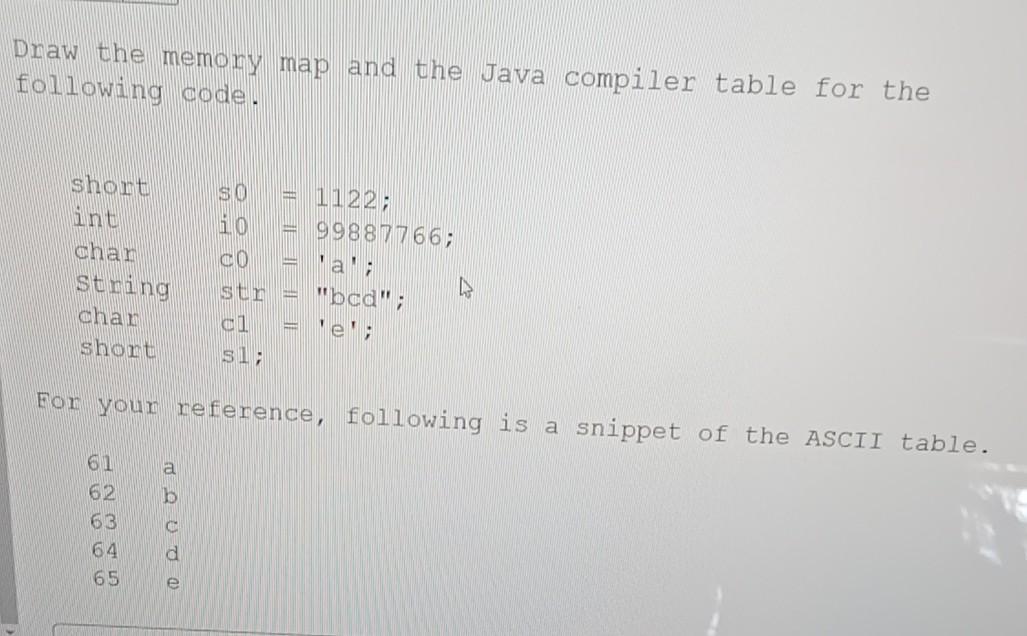 Draw the memory map and the Java compiler table for | Chegg.com
