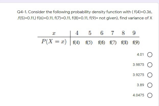 Solved Q4-1. Consider the following probability density | Chegg.com