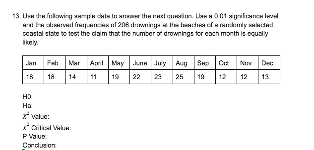 Solved Use the following sample data to answer the next | Chegg.com
