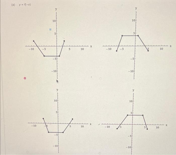 Solved Use the graph of f to sketch each graph. у 10 5 (-6,2 | Chegg.com