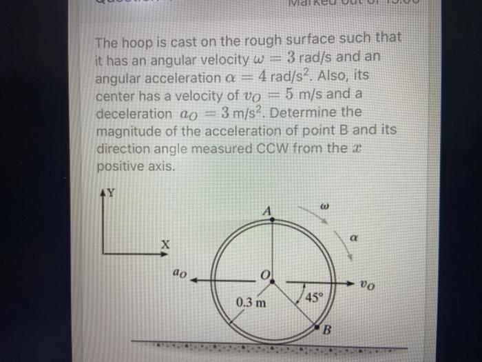 Solved The Hoop Is Cast On The Rough Surface Such That It