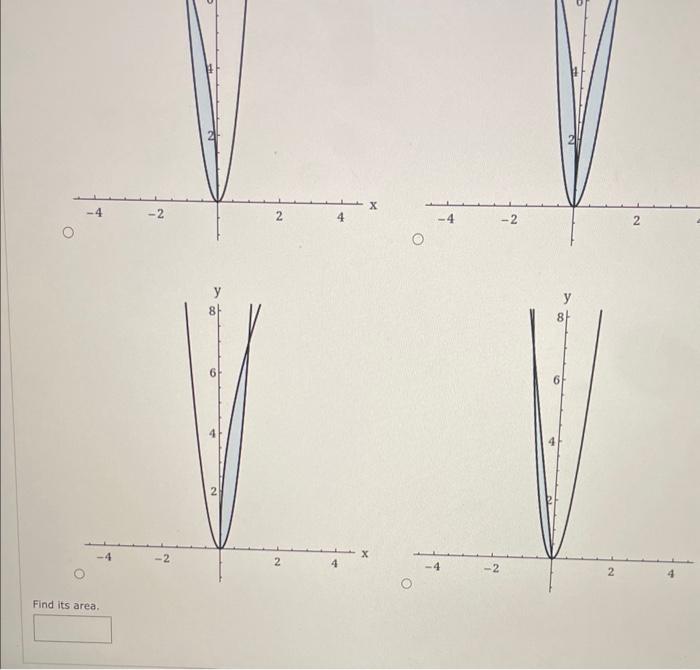Solved Find the area of the shaded region. Sketch the | Chegg.com