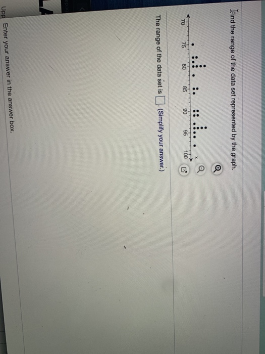 Solved Find the range of the data set represented by the | Chegg.com