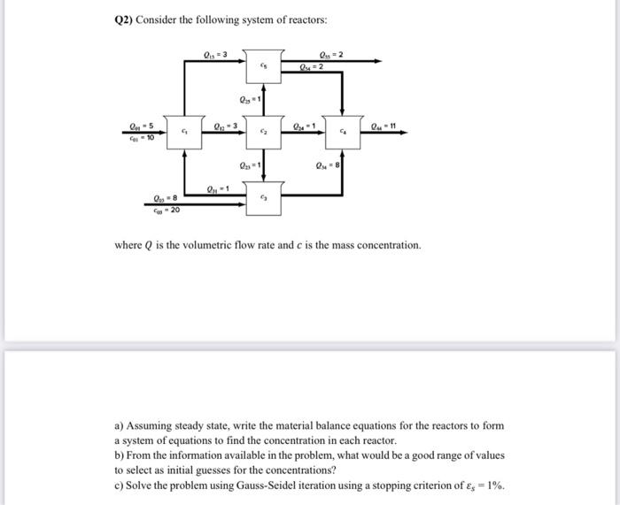 Q2) Consider the following system of reactors: where | Chegg.com
