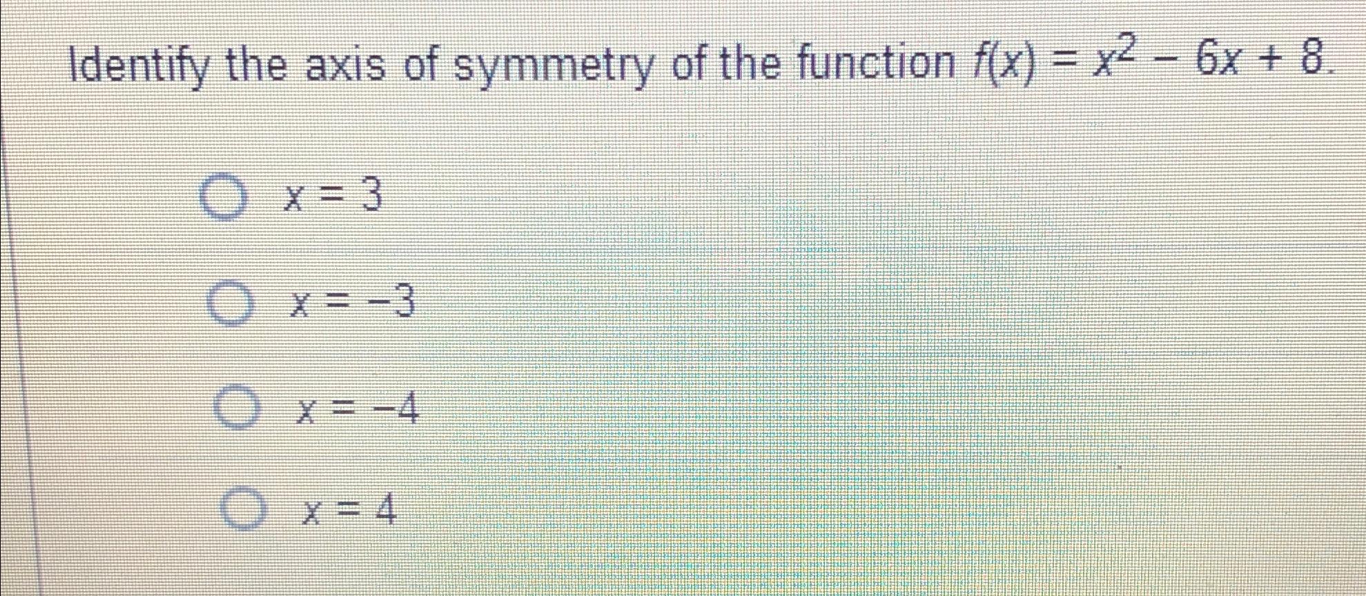 Solved Identify the axis of symmetry of the function | Chegg.com