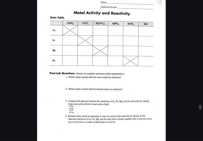 Solved Name: Clawlab Period: Metal Activity and Reactivity | Chegg.com